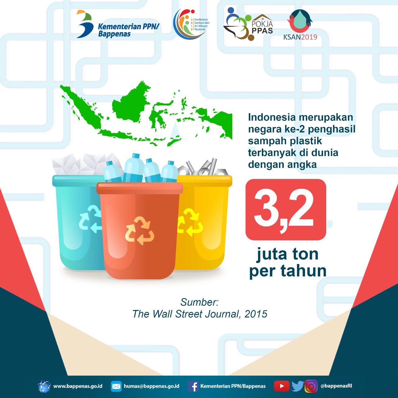 Contoh Recycle Dalam Kehidupan Sehari Hari Contoh Kegiatan Reduce | My ...