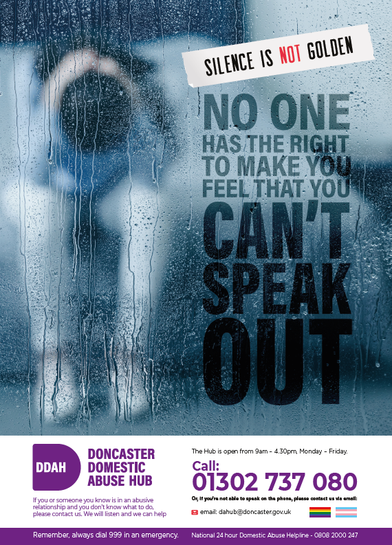 Abusive Relationship Posters
