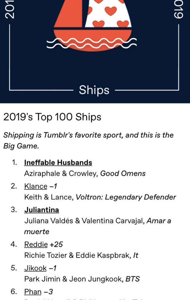 Most Popular Tumblr Pictures