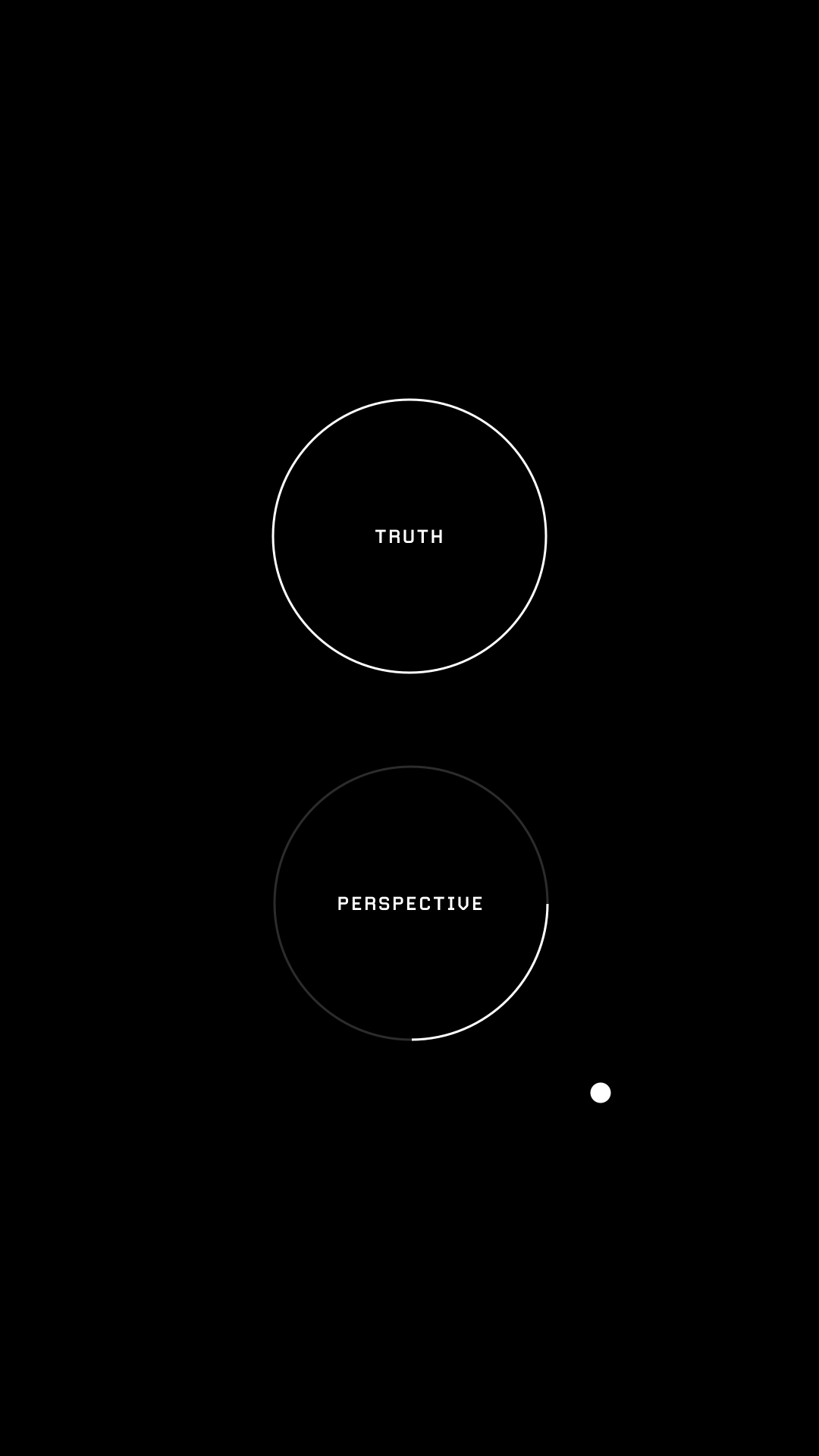 Visualize Value on Twitter: Visualize Value on Twitter:
