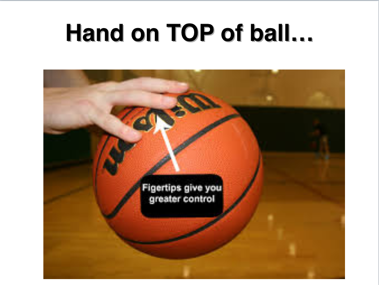 Dribbling With Fingertips