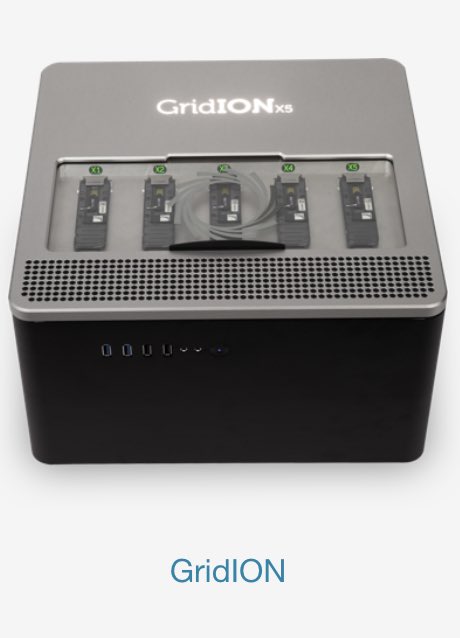 1️⃣ سأتحدث اليوم عن أحدث وأصغر التقنيات لتحديد التسلسل الجيني الكامل ...