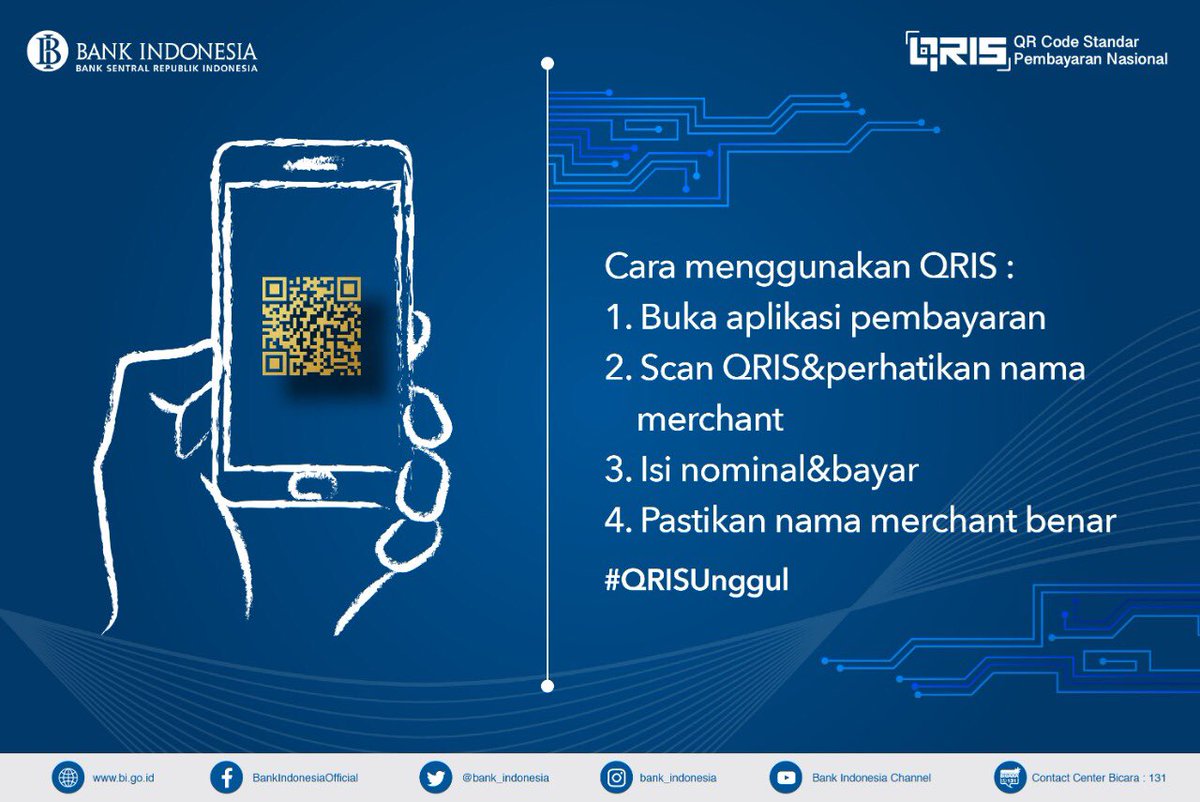 Qris Bank Indonesia - Perumperindo.co.id