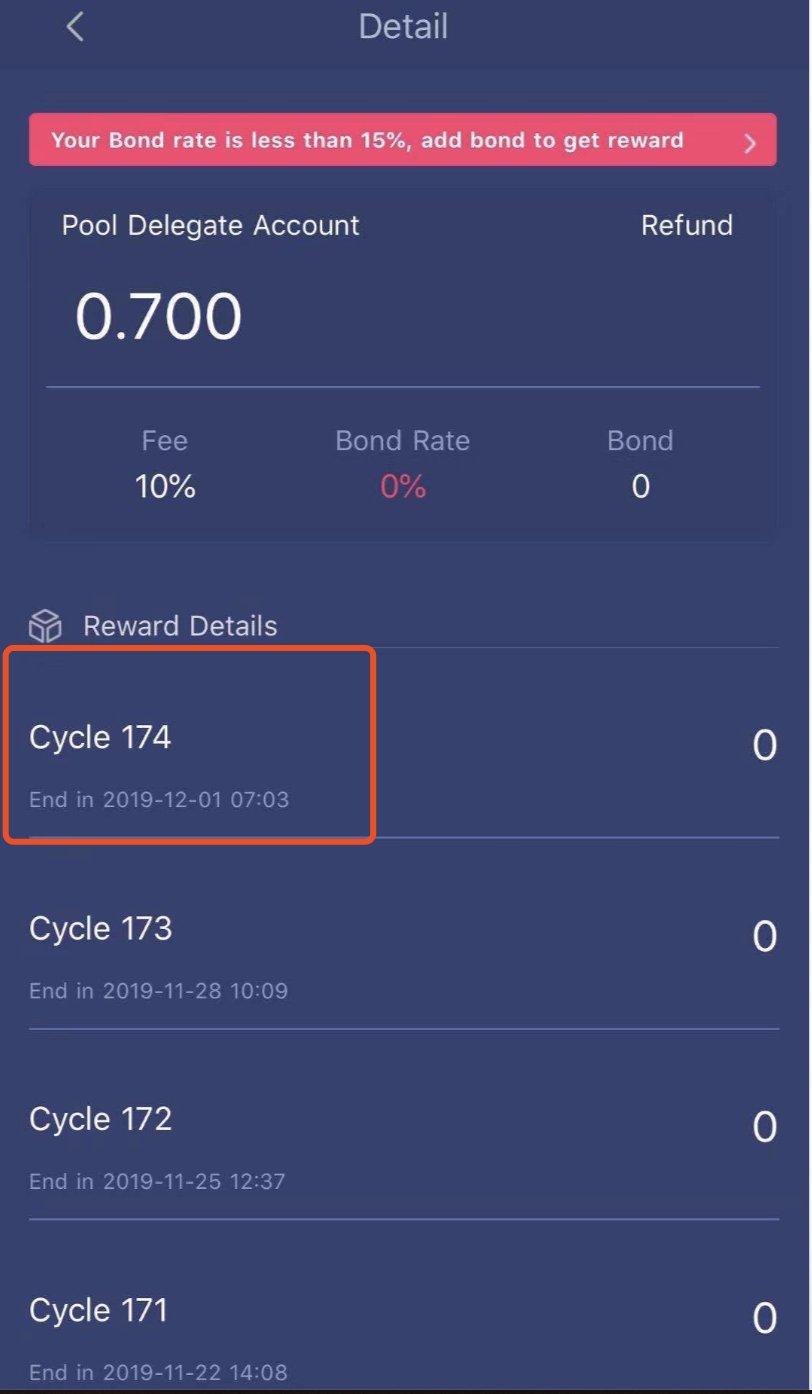 Wetez on Twitter: "Attention!!! The rewards for 174 cycle have been distributed, you can check ...