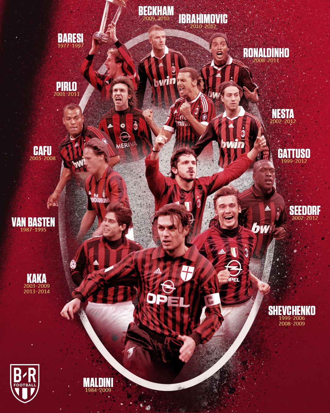 Ac Milan History Squad Quotes The AC Milan Hall Of Fame, Three