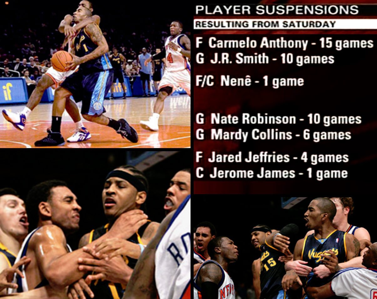 Jr Smith And Carmelo Anthony Fight