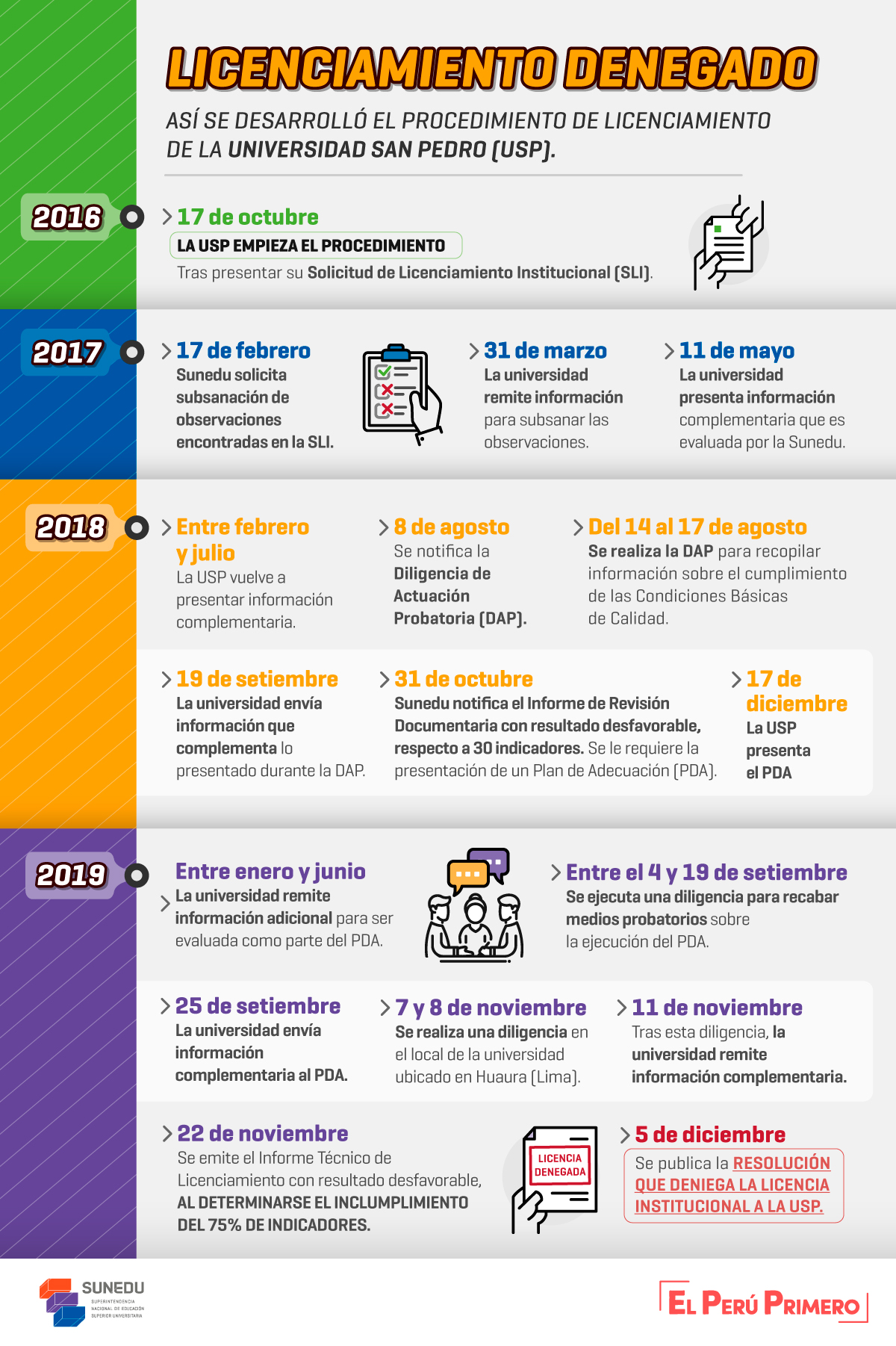 Bettersoft (@Bettersoft1) / Twitter