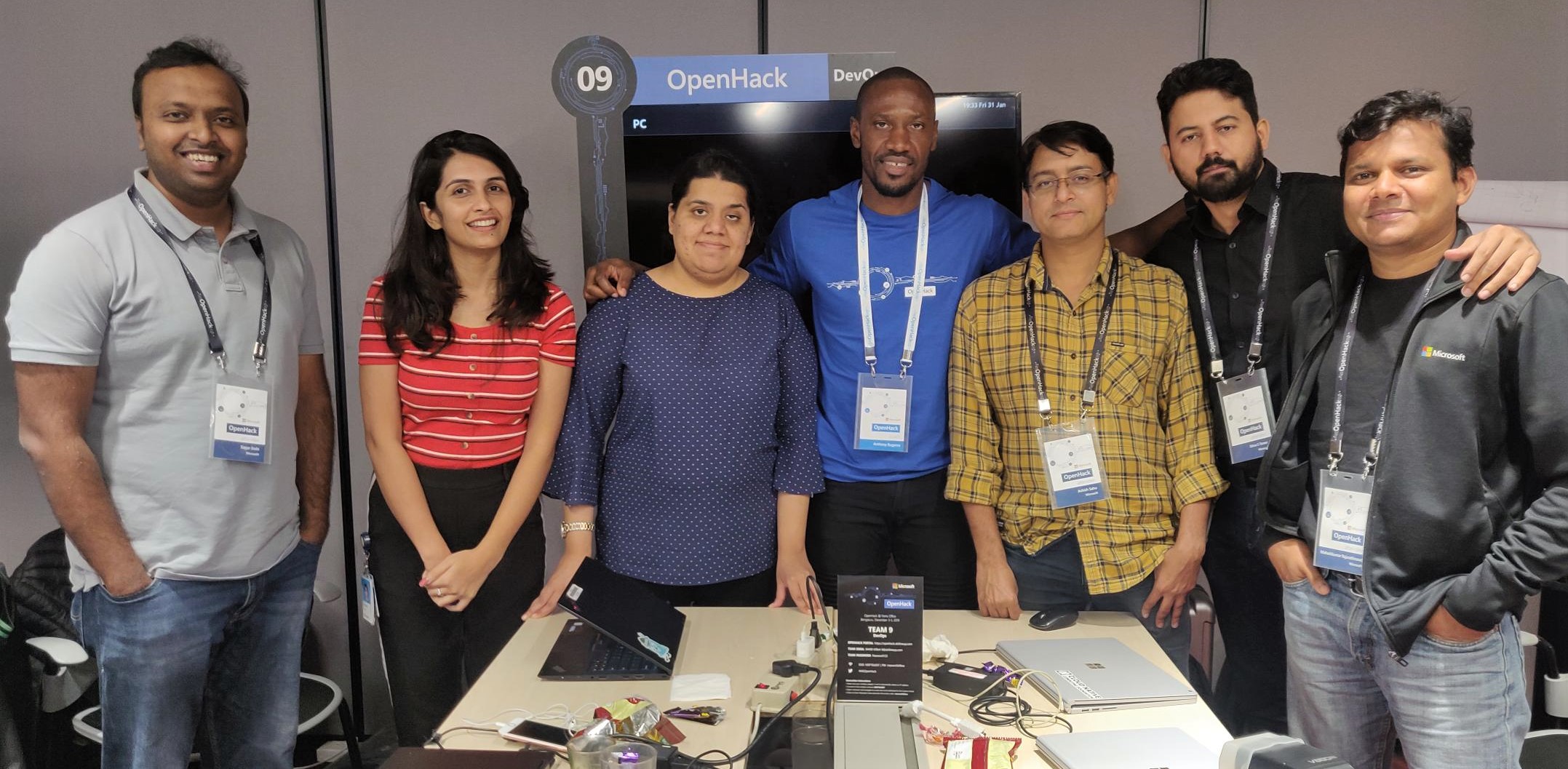 Maheshk on Twitter: "Last 3 days time well spent on learning #azuredevops DevOps, CI/CD with # ...