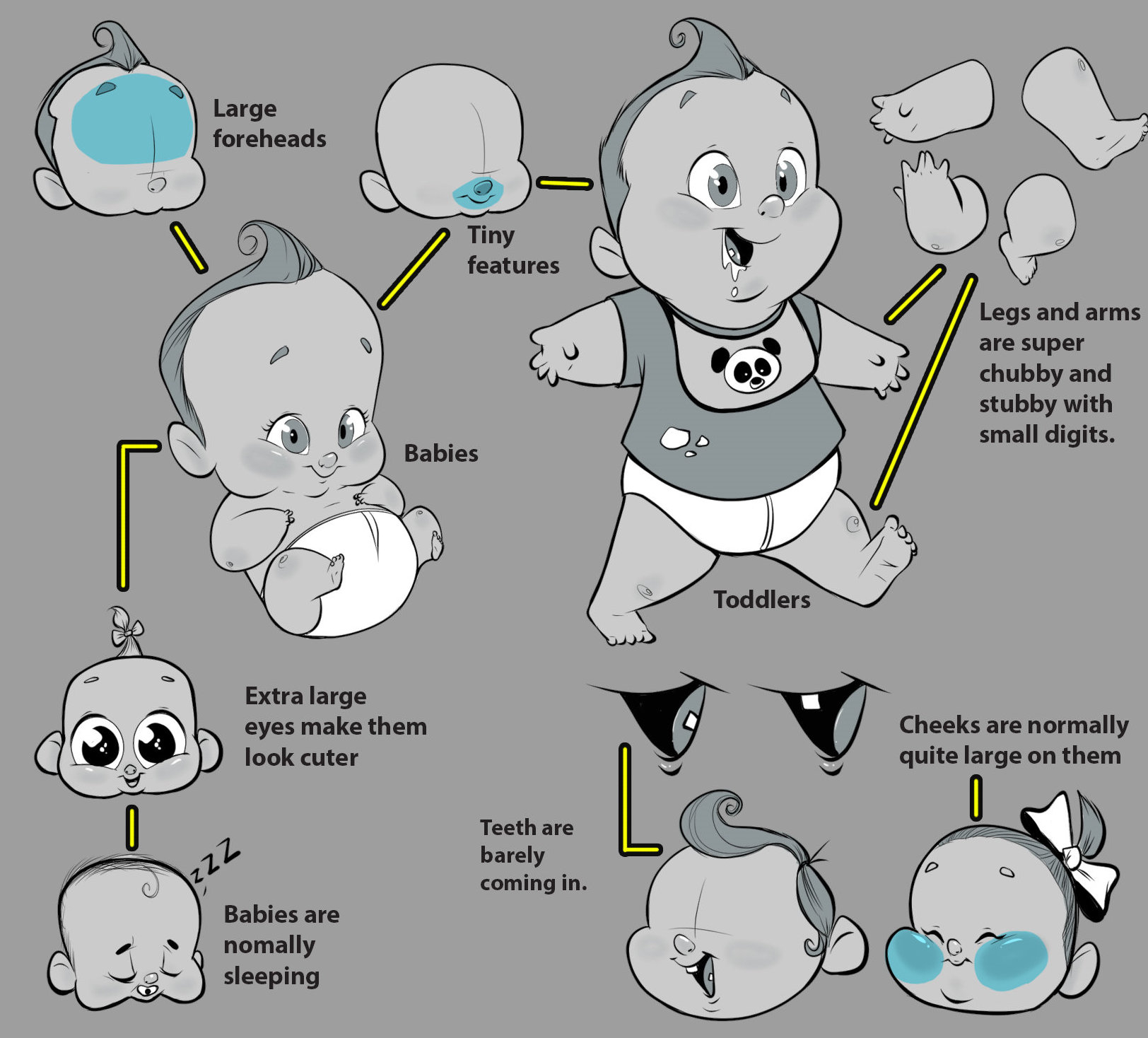 How To Draw Baby Cartoon Characters