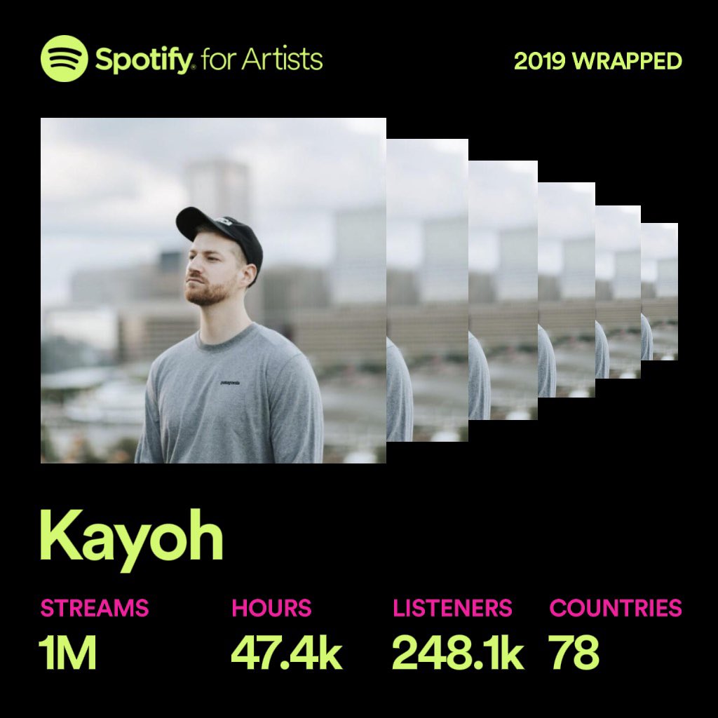 Kayoh (KayohOfficial) - Tweets on iEmoji.com