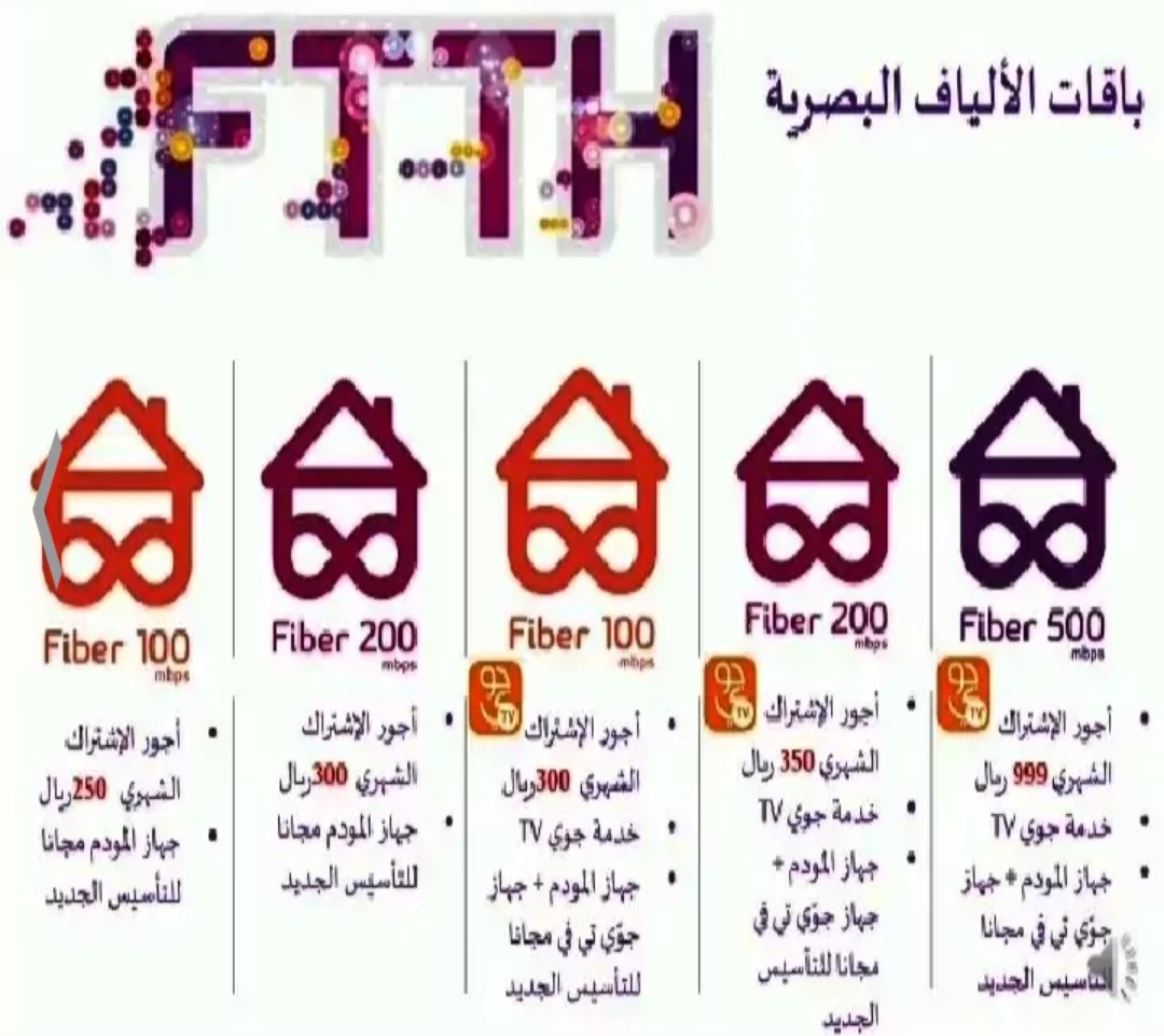 STC Fiber (@FiberStc) | Twitter