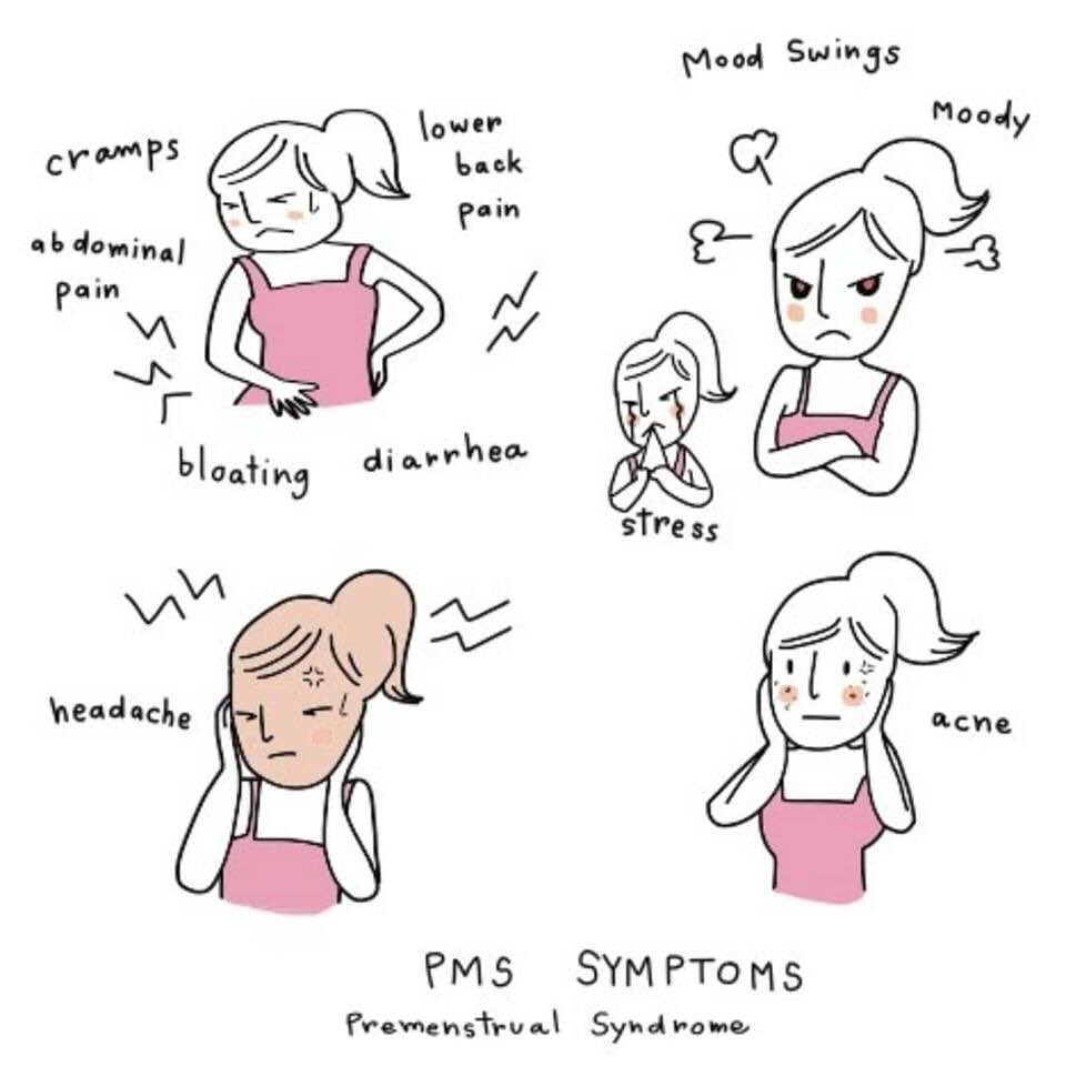 متلازمة ما قبل الحيض Premenstrual syndrome (PMS) a thread - Thread from maria @blckberries ...