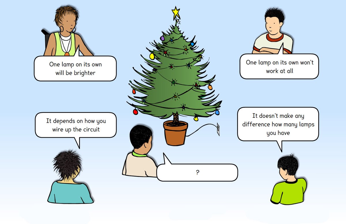 Top 159+ Concept cartoon plants - Tariquerahman.net