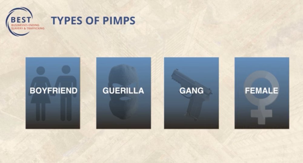 What are the different types of pimps? – Fabalabse