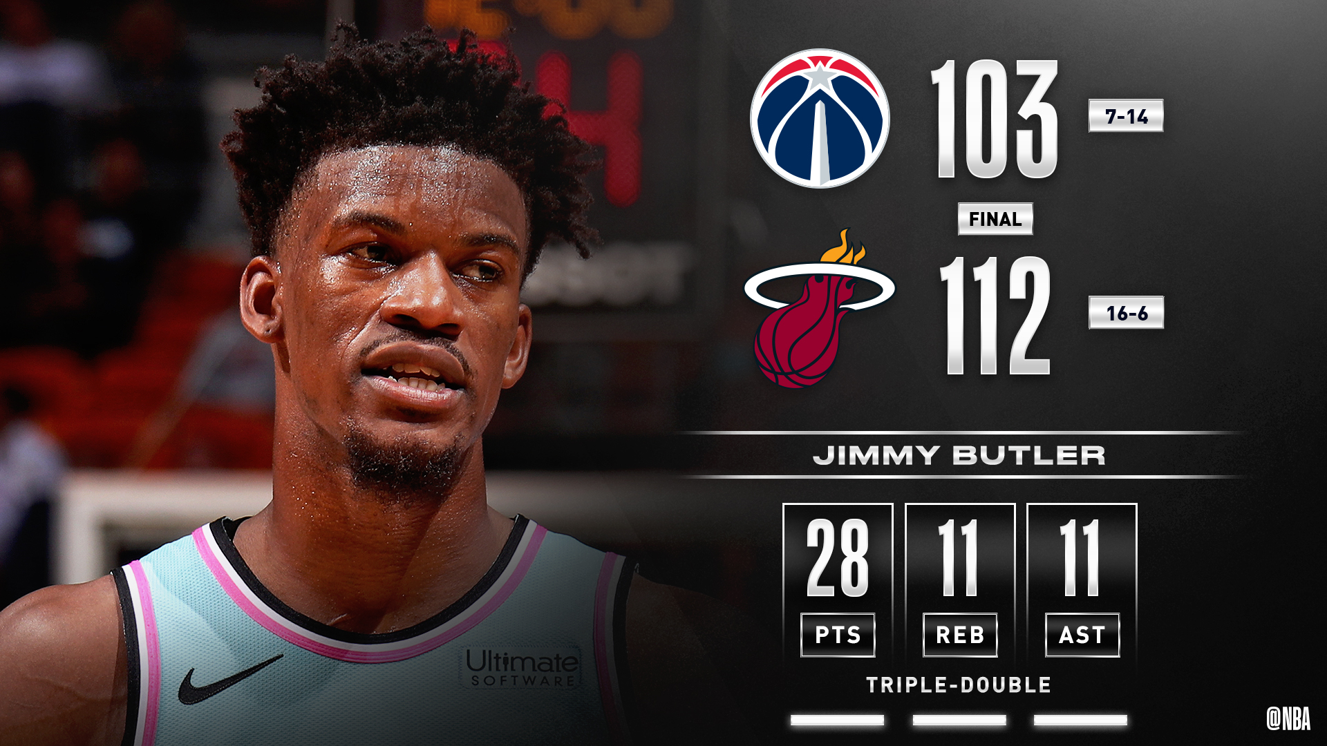 NBA on Twitter: "@OrlandoMagic @BrooklynNets @DetroitPistons @warriors Jimmy Butler notches his ...