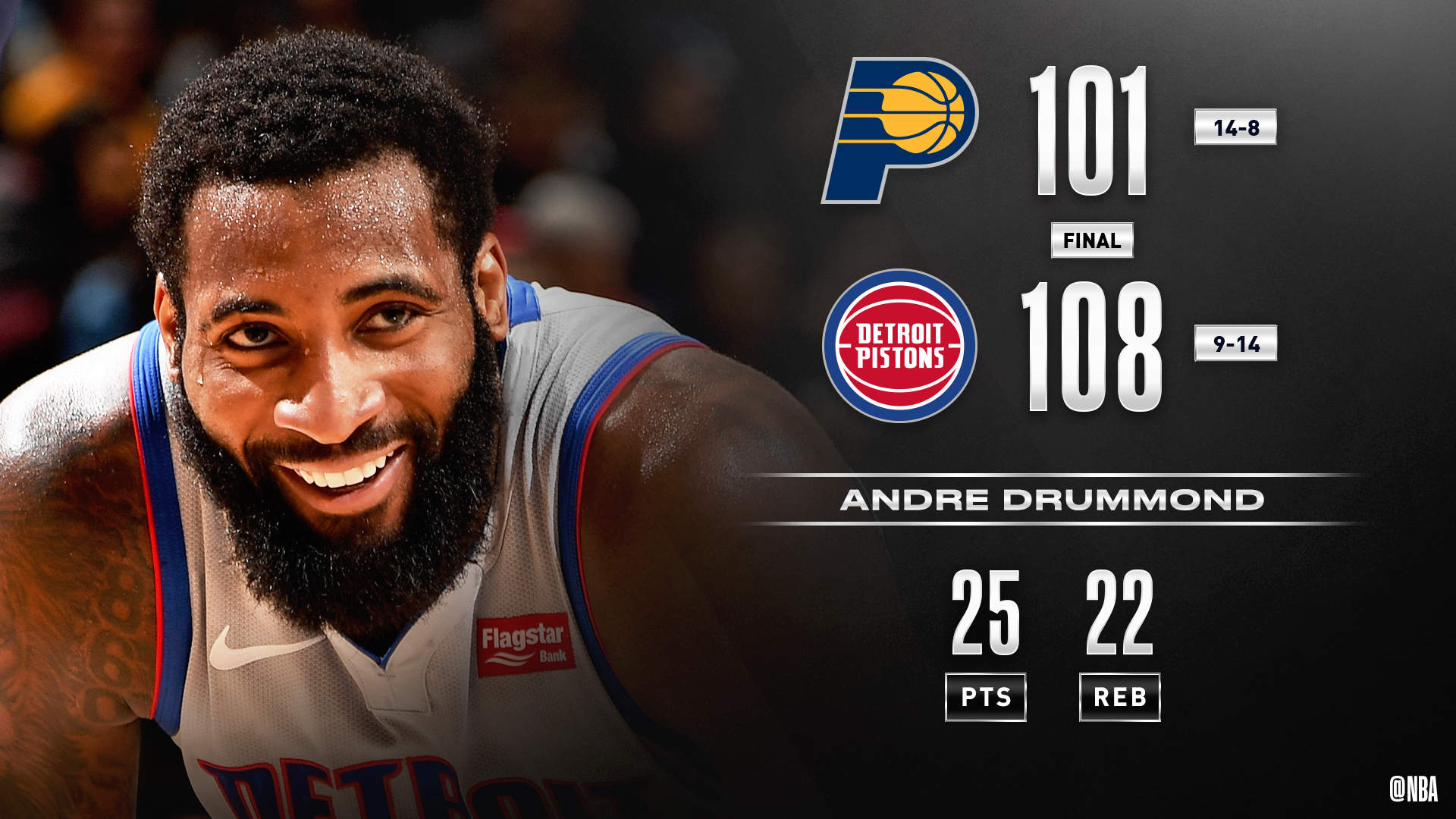NBA on Twitter: "@OrlandoMagic @BrooklynNets @DetroitPistons The @warriors hang on late to win ...