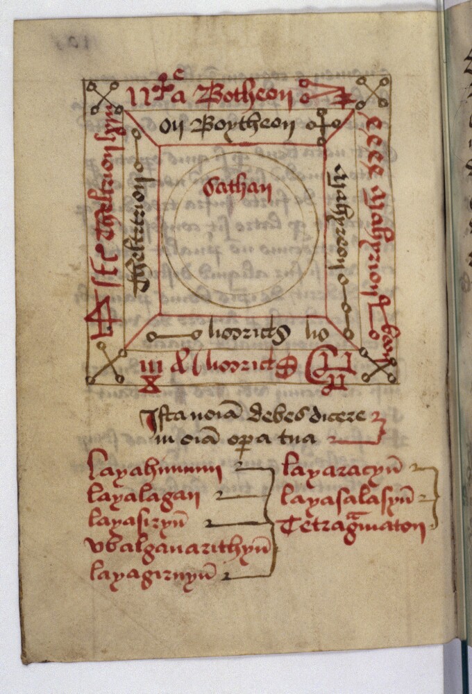 Thread by @DrThomasWaters: "Medieval magic. Four images of a C14th ...