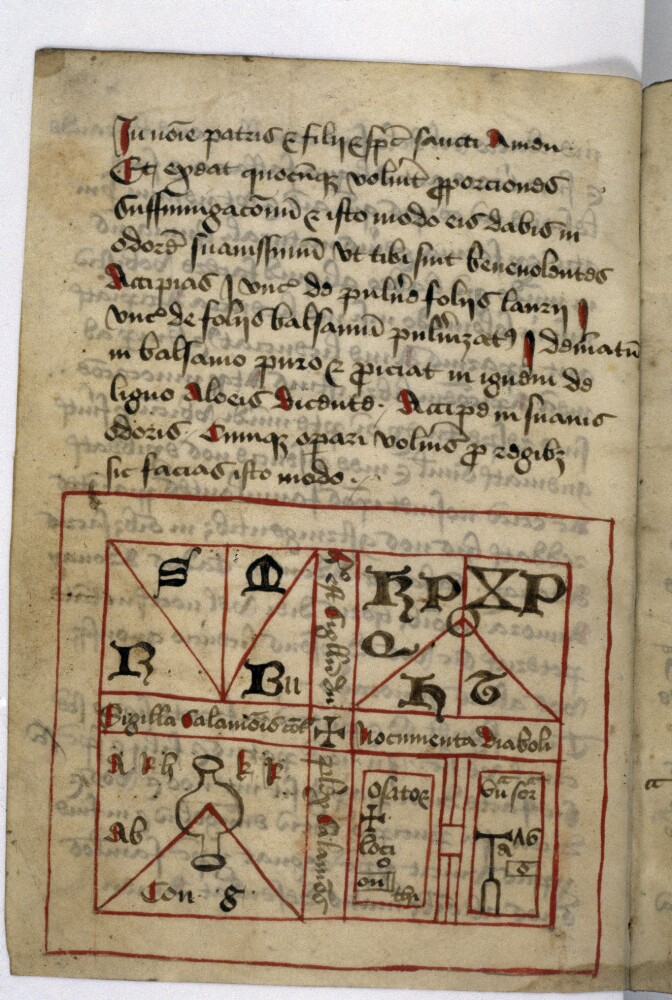 Thread by @DrThomasWaters: "Medieval magic. Four images of a C14th ...