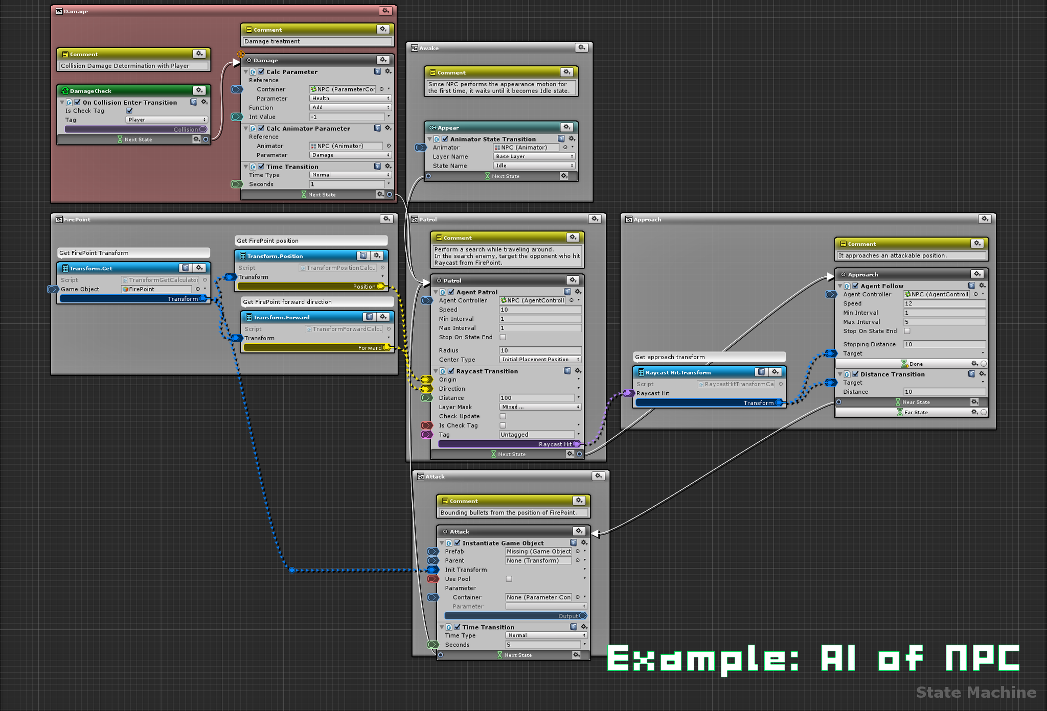 ケットシーウェア🌳Arbor3の人 on Twitter: "Arbor 3: FSM & BT Graph Editor、50%オフセール中 https://t.co/JgX36yvwje ...
