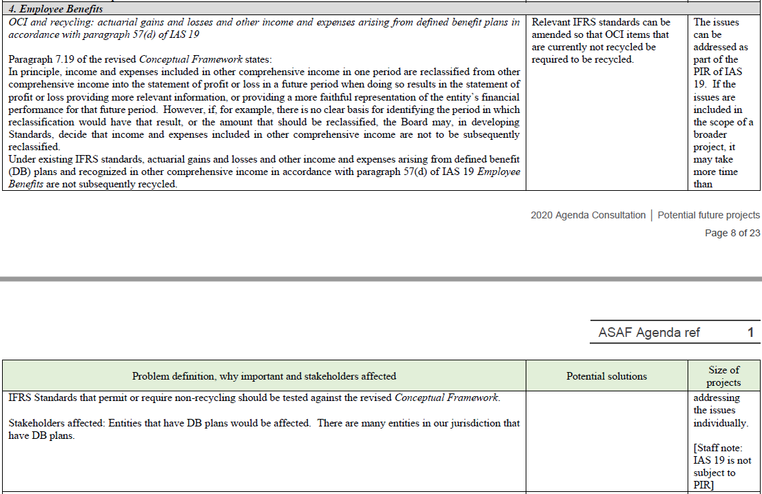 Ias 16 Pdf Download The Letter Of Introduction