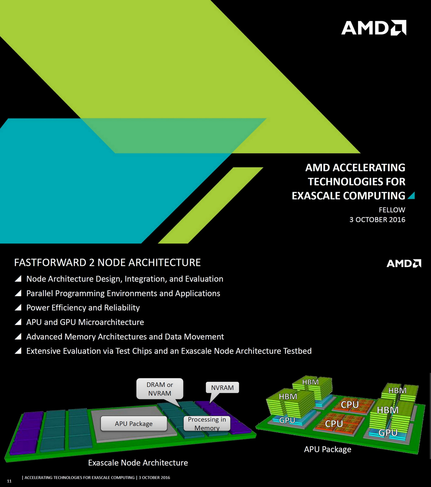 OGAWA, Tadashi on Twitter: "=> S. Naffziger, AMD Chiplet, ISSCC 2020 https://t.co/hXzRyR8kyh ...