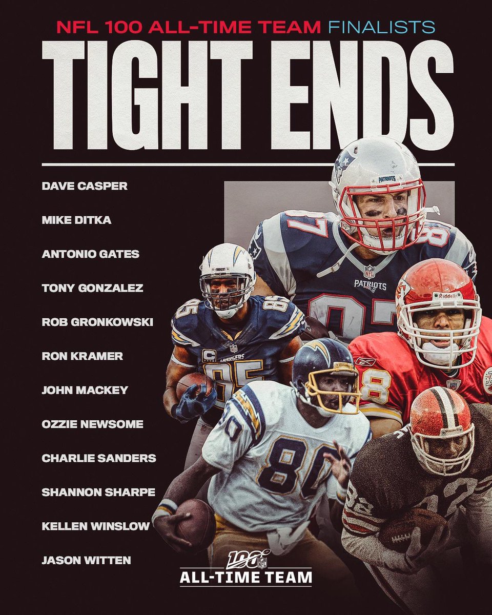 Best tight ends of all time store
