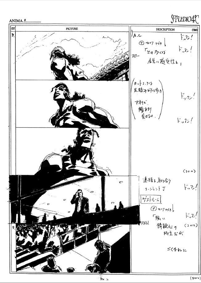 Animatrix World Record