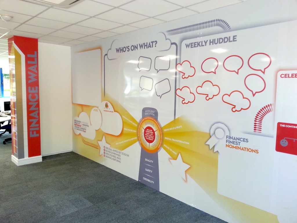 Visual Marketing Solutions by Colour Studios