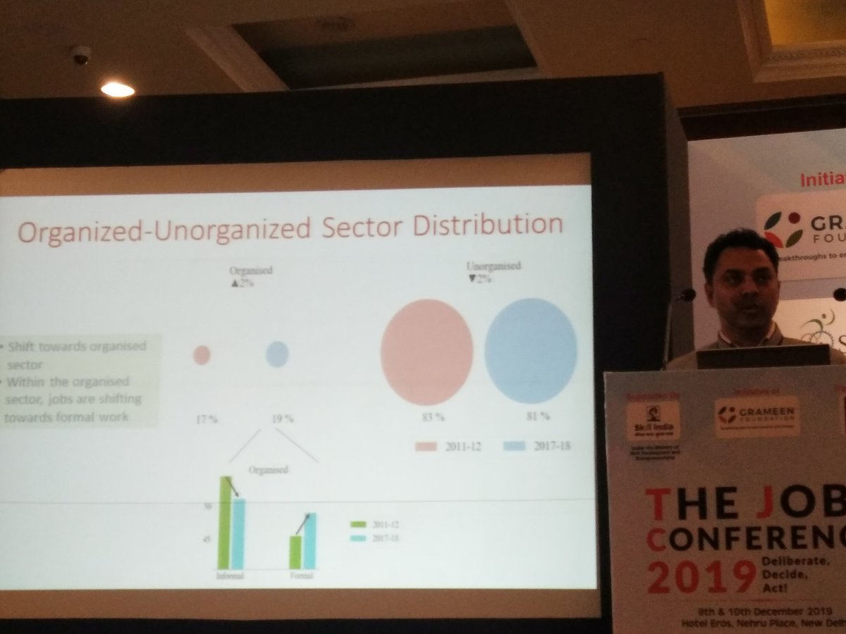 Grameen Foundation – Breakthroughs to end poverty and hunger