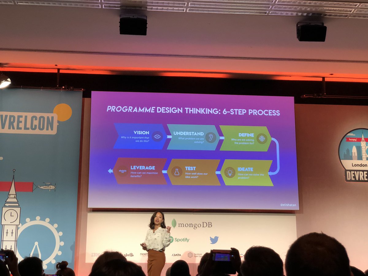 Summary of DevRelCon London 2019 (5ページ目) - Togetter