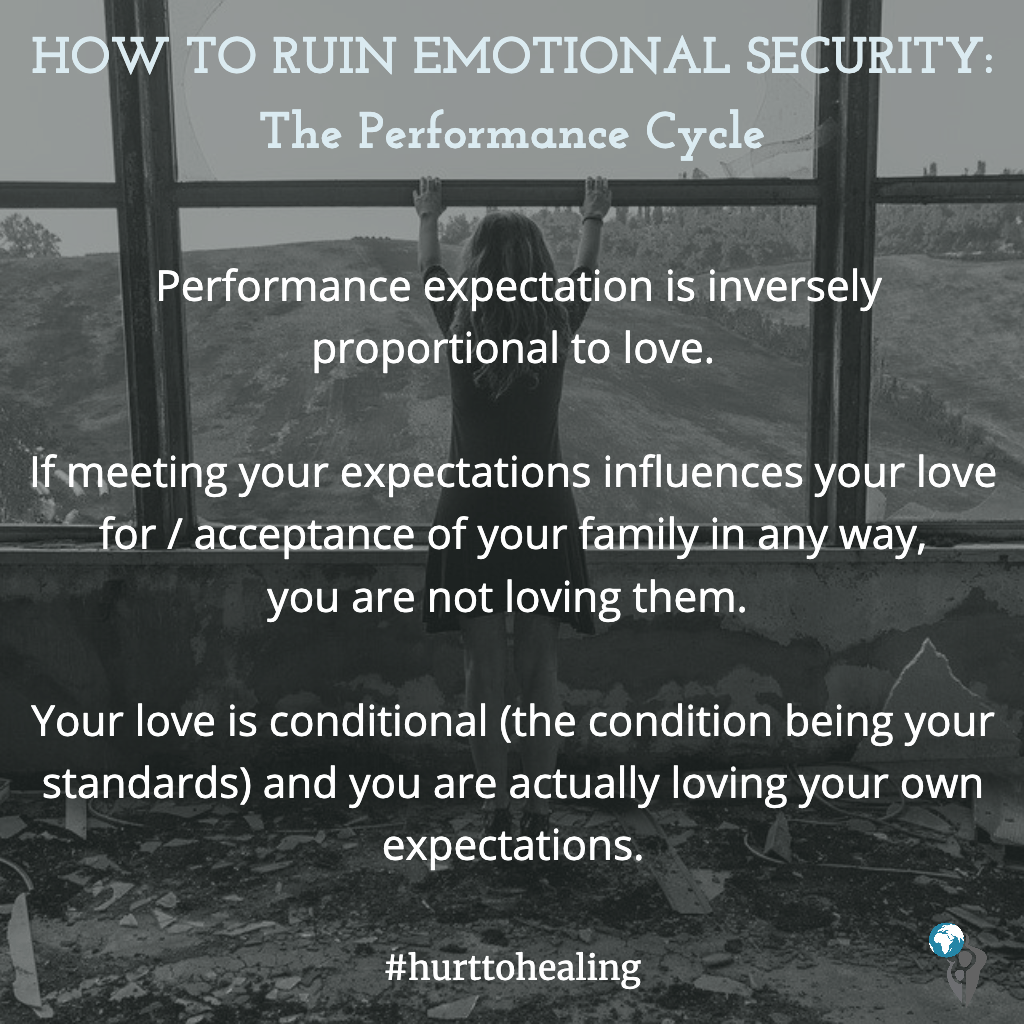 Expectations In Love Quotes