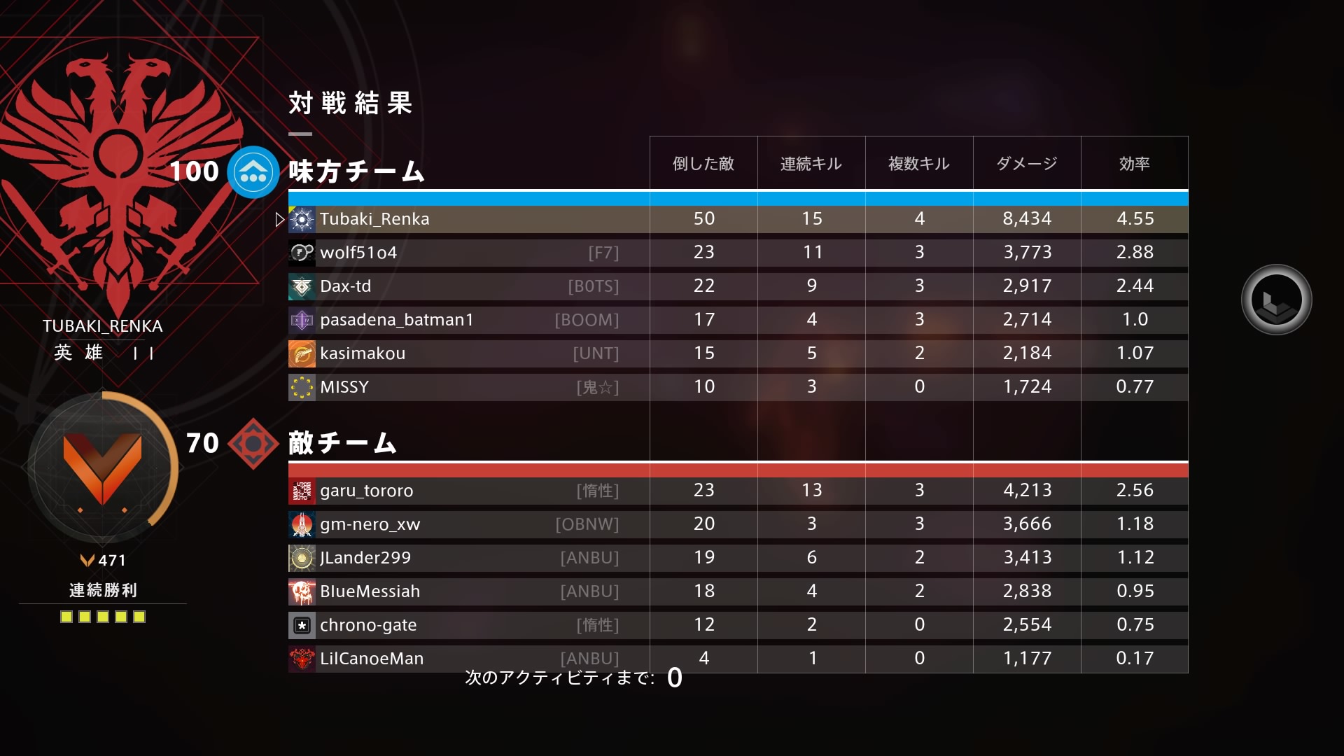 紅蓮 on Twitter: "久しぶりにきたー50キルや #PS4share https://t.co/iyxiMYiylO" / Twitter