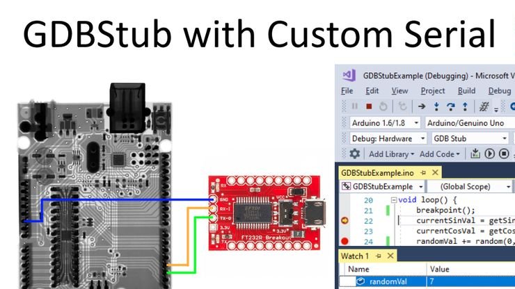 Serial Communication Between Nodemcu And Arduino Arduino Project Hub Images