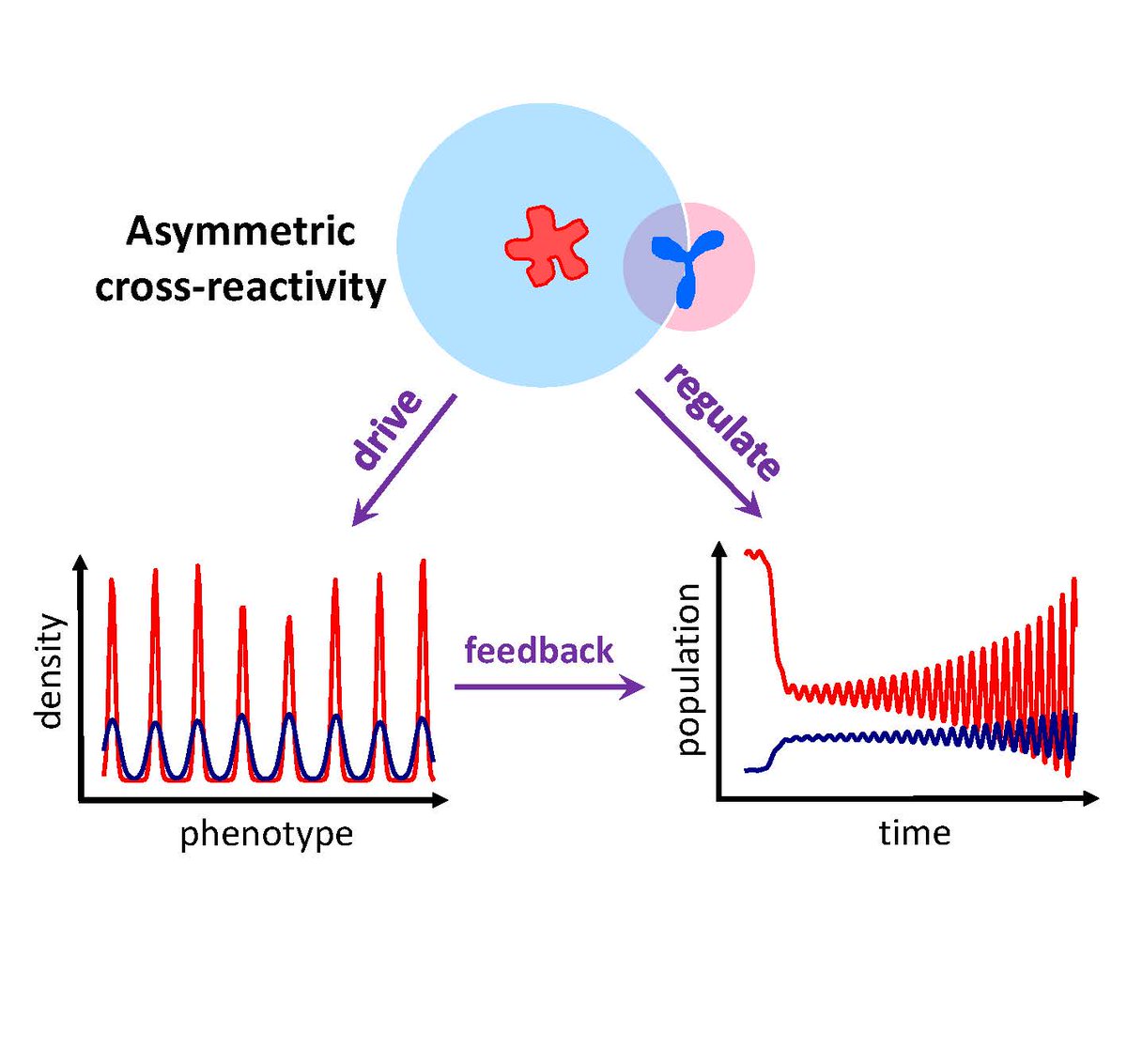 Hongda (@HongdaJiang) | Twitter