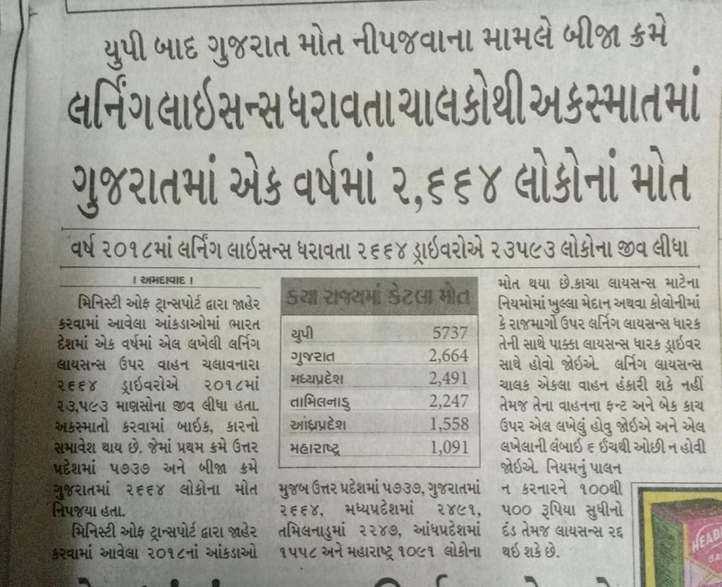 Jignesh Bhadani (@JigneshBhadani1) | Twitter