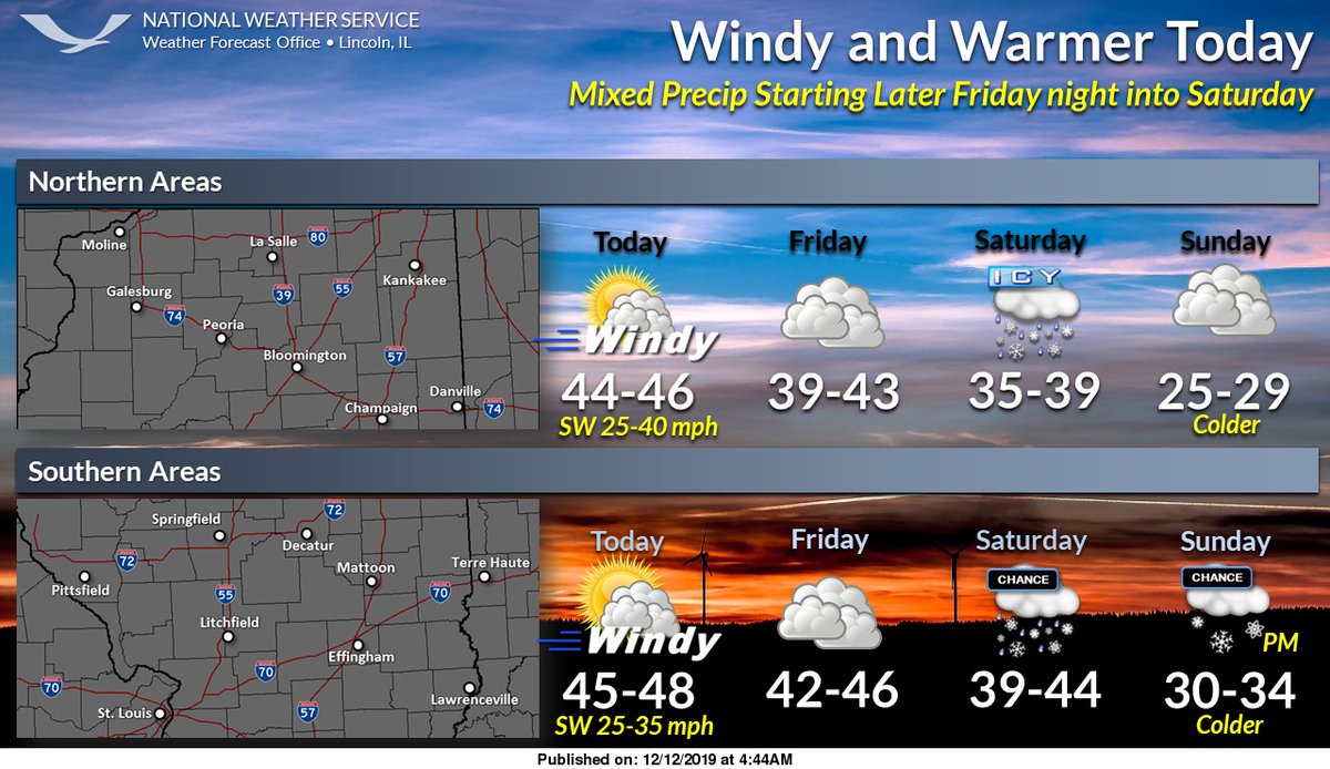 Windy today: SW winds at 25 to 40 mph. Partly sunny & a little warmer ...