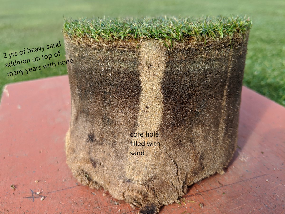 DryJect – The Only Machine in the World that Aerates, Topdresses, and ...