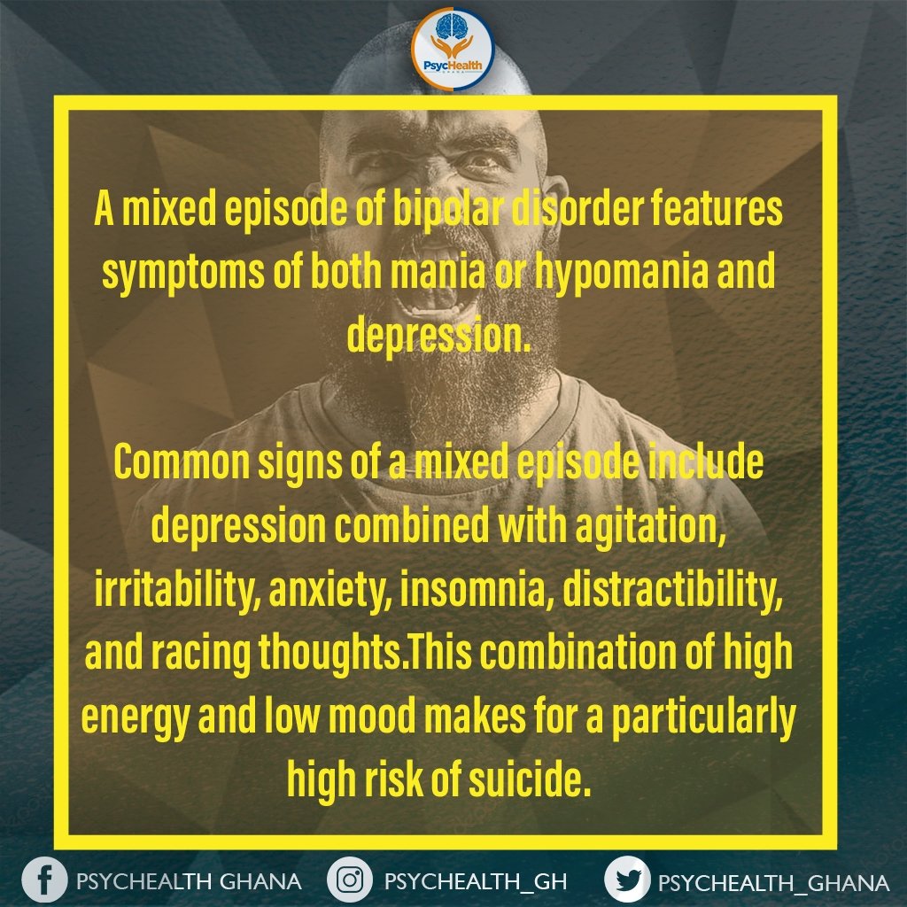 Mixed Episode Symptoms