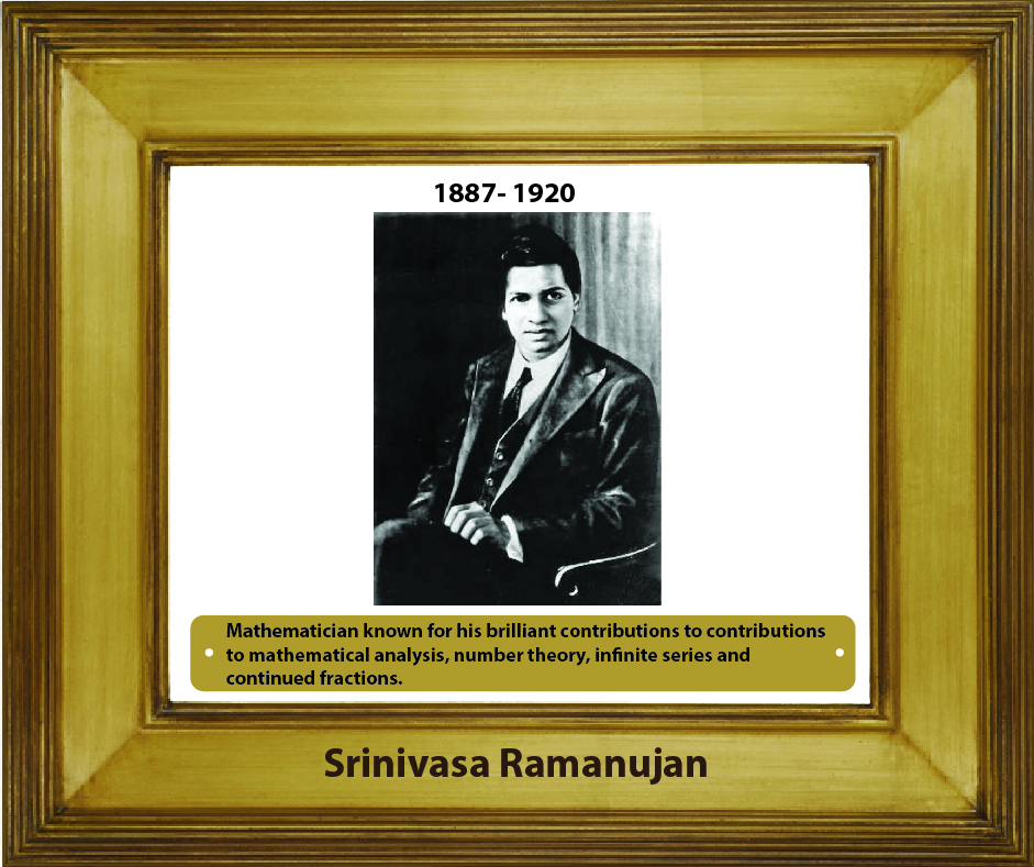 Srinivasa Ramanujan Inventions