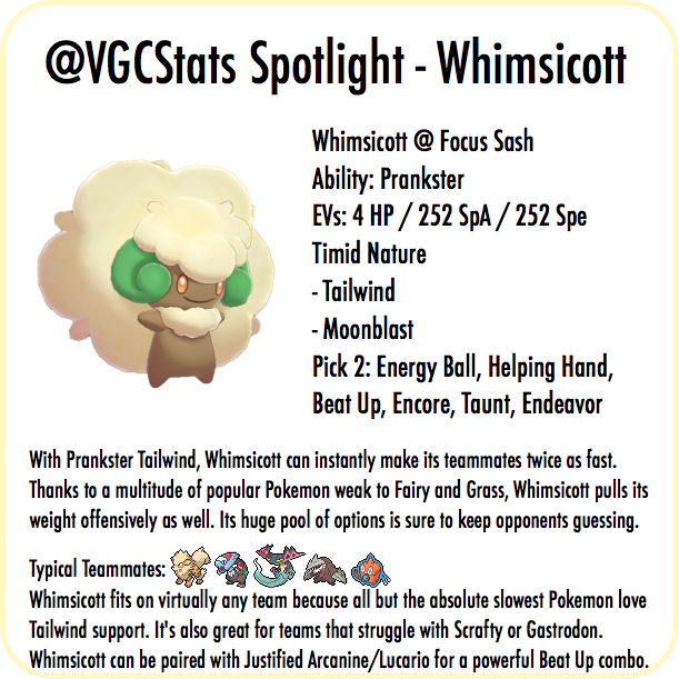 Whimsicott Evolution