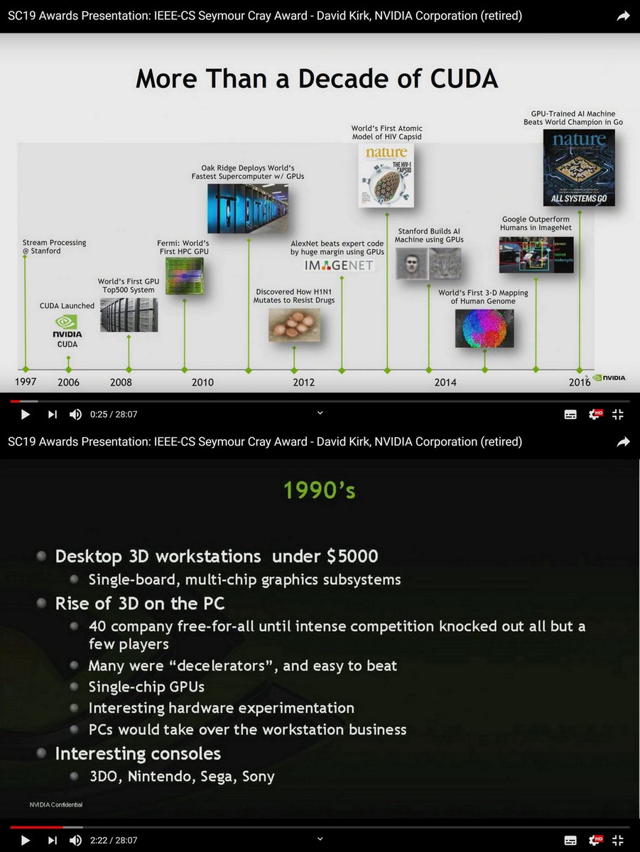 OGAWA, Tadashi on Twitter: "=> Stream Processors, Mar 2004 https://dl.acm.org/doi/10.1145/984458 ...