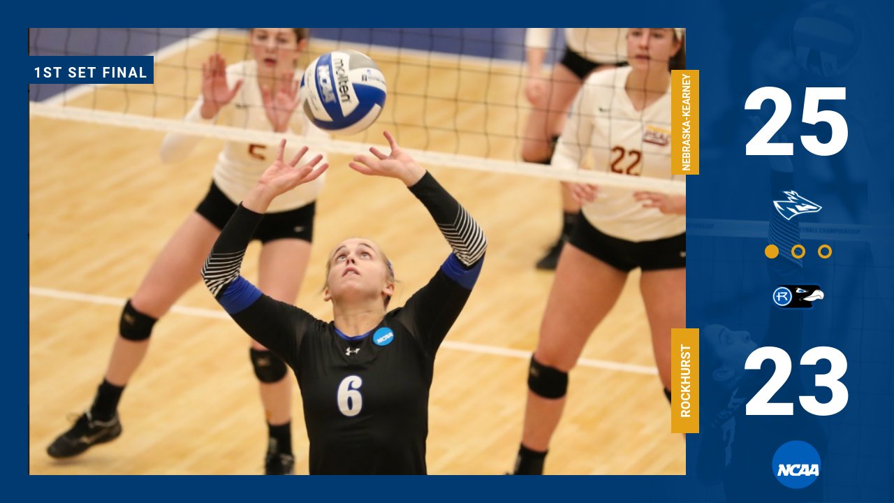 UNK Athletics on Twitter: UNK Athletics on Twitter: