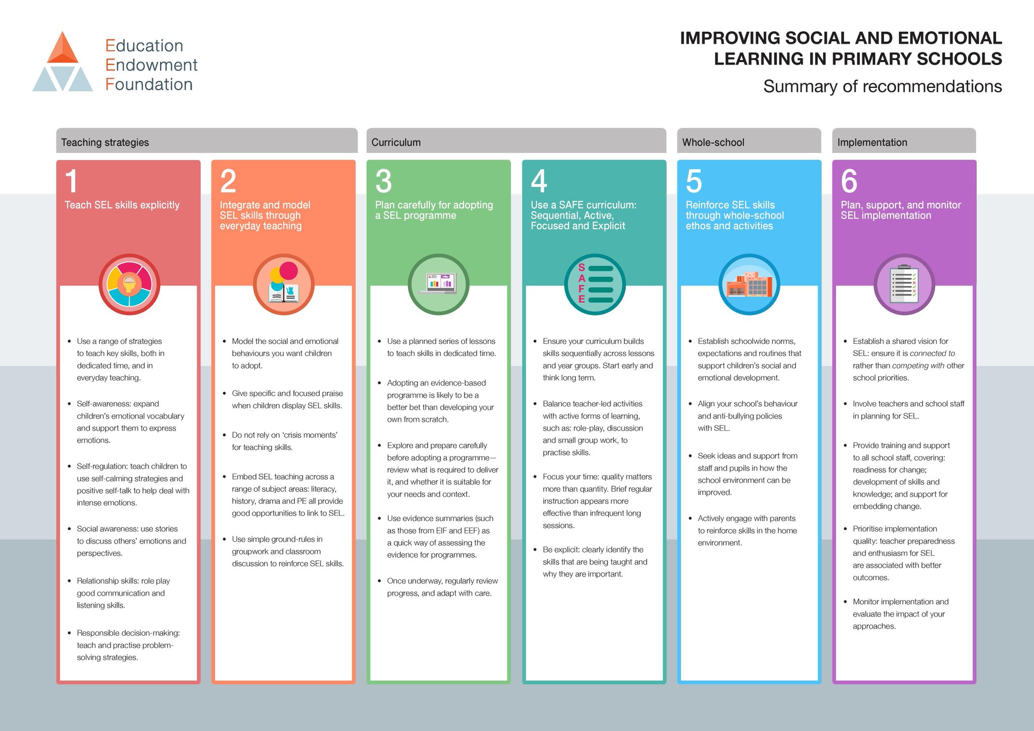 EEF on Twitter: "Looking for clear and actionable advice to support children’s social and ...