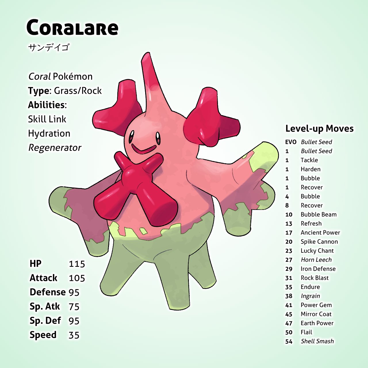 Evolucao Do Pokemon Corsola How To Get Galarian Corsola In Pokemon GO,