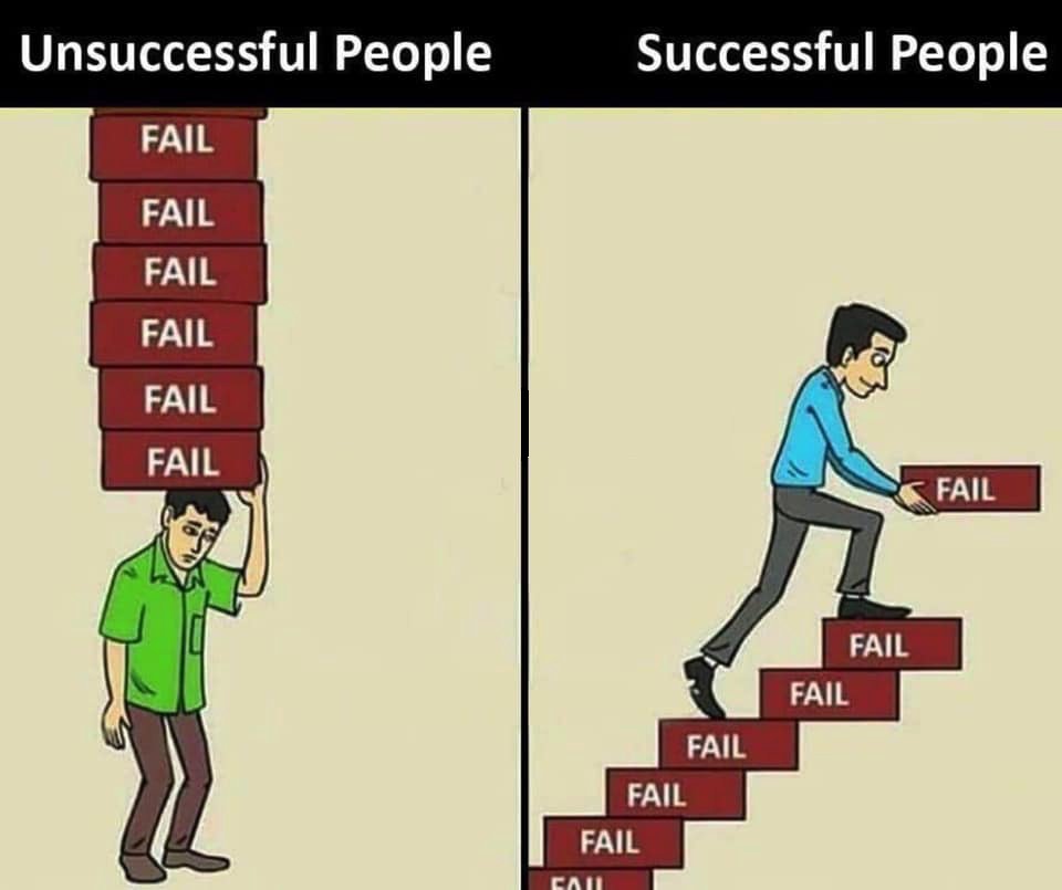 Successful Person Vs Unsuccessful Person