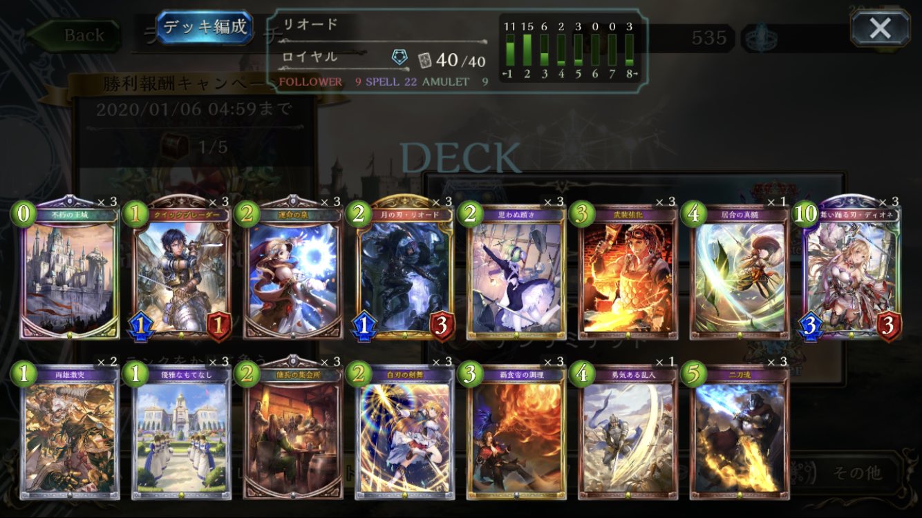 ペち (@pechi__05) / Twitter