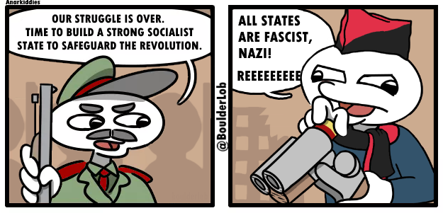 Nazbol Stonetoss : PoliticalCompassMemes
