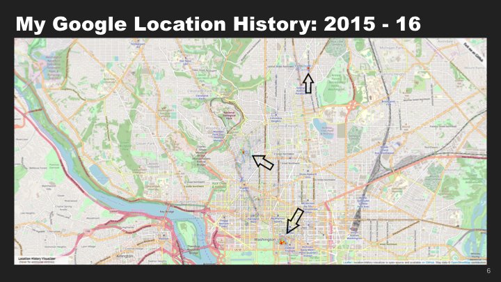 LifeScope.io on Twitter: "We are proud to show how using digital trails can help unlock land ...