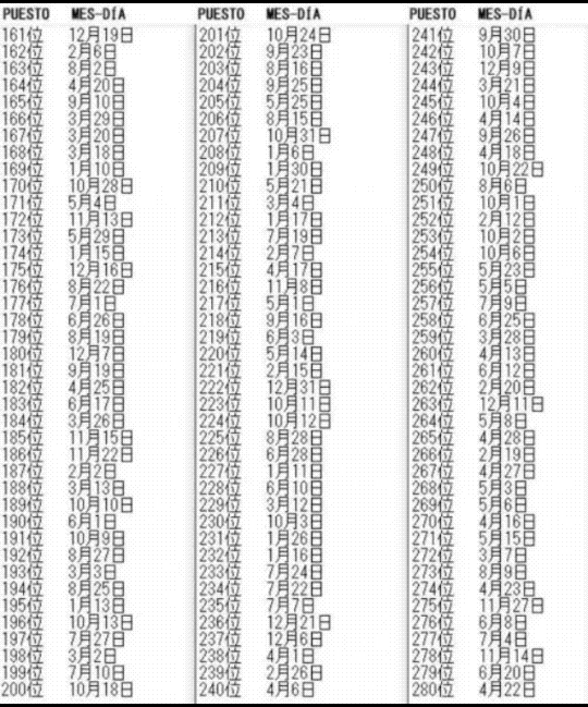 Guada saw 5sos x2🇦🇷 (@amcxfavs) / Twitter