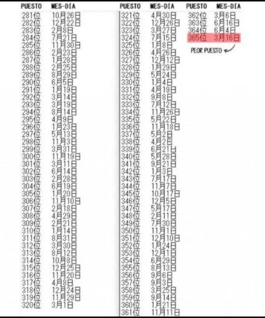 Guada saw 5sos x2🇦🇷 (@amcxfavs) / Twitter